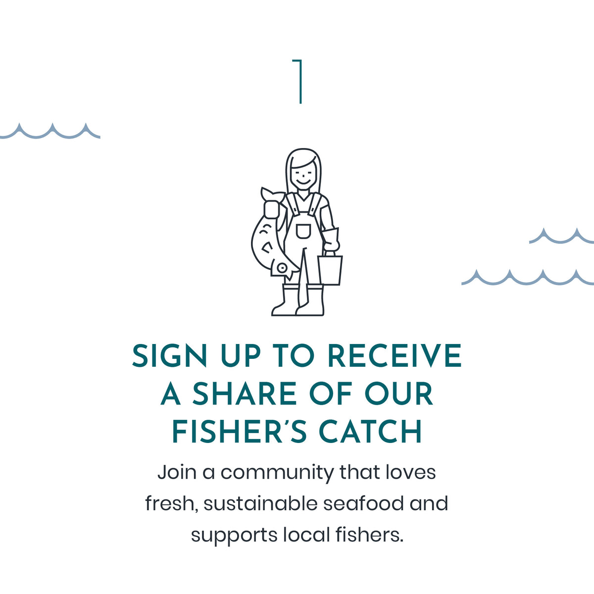 Get Started with Get Hooked Seafood | Fresh, Local Seafood Delivered